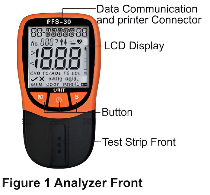 URIT PFS-30 Blood Lipid Meter | EIKON MEDICAL SOLUTIONS SDN BHD